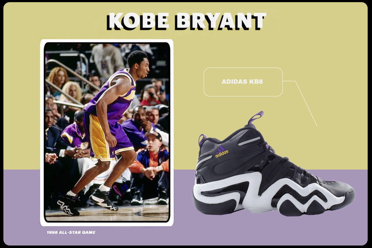 A Look Back At The Best Nike NBA All-Star Shoes Since 1988